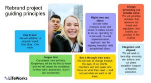 How LifeWorks rebranded itself during COVID-19 - Ragan Communications