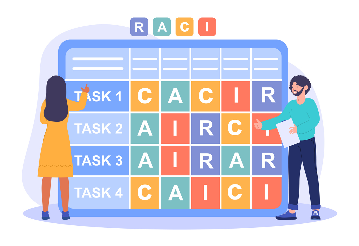Using the RACI framework to drive accountability - Ragan Communications