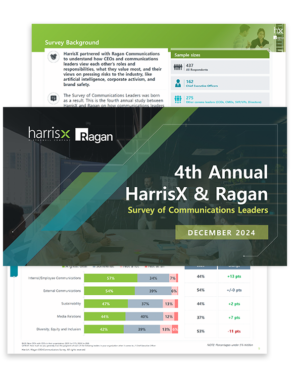 The 4th Annual HarrisX/Ragan CEO-Communicators Perceptions Survey ...